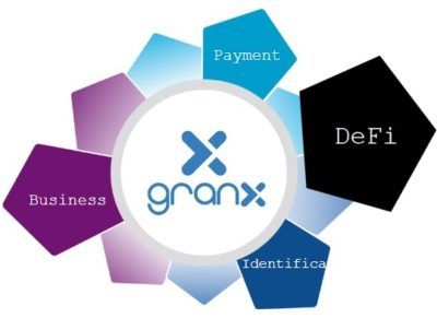 GranX project, what is it?